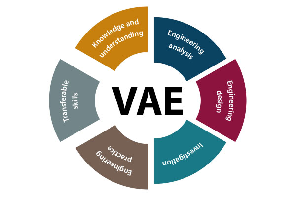 Réunion d'information collective VAE - EntreprisesEntreprises